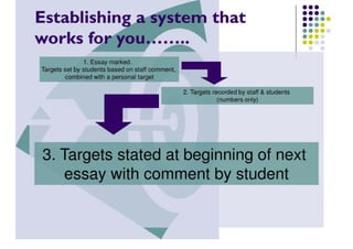 Generic Targets | PDF