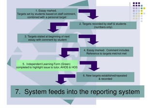 Generic Targets | PDF