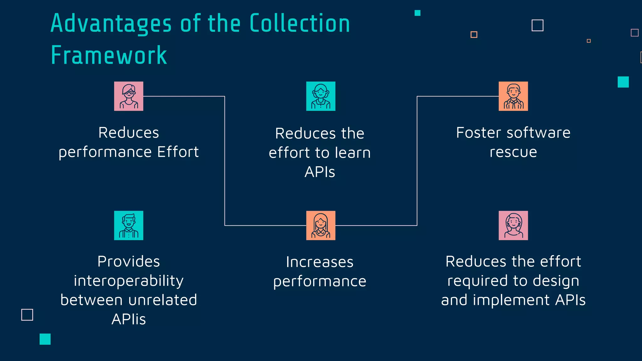 Generic types and collections GUIs.pptx