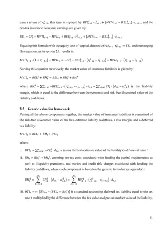 Generic valuation framework for insurance liabilities - August 2017 ...