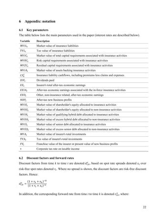 Generic valuation framework for insurance liabilities - August 2017 ...