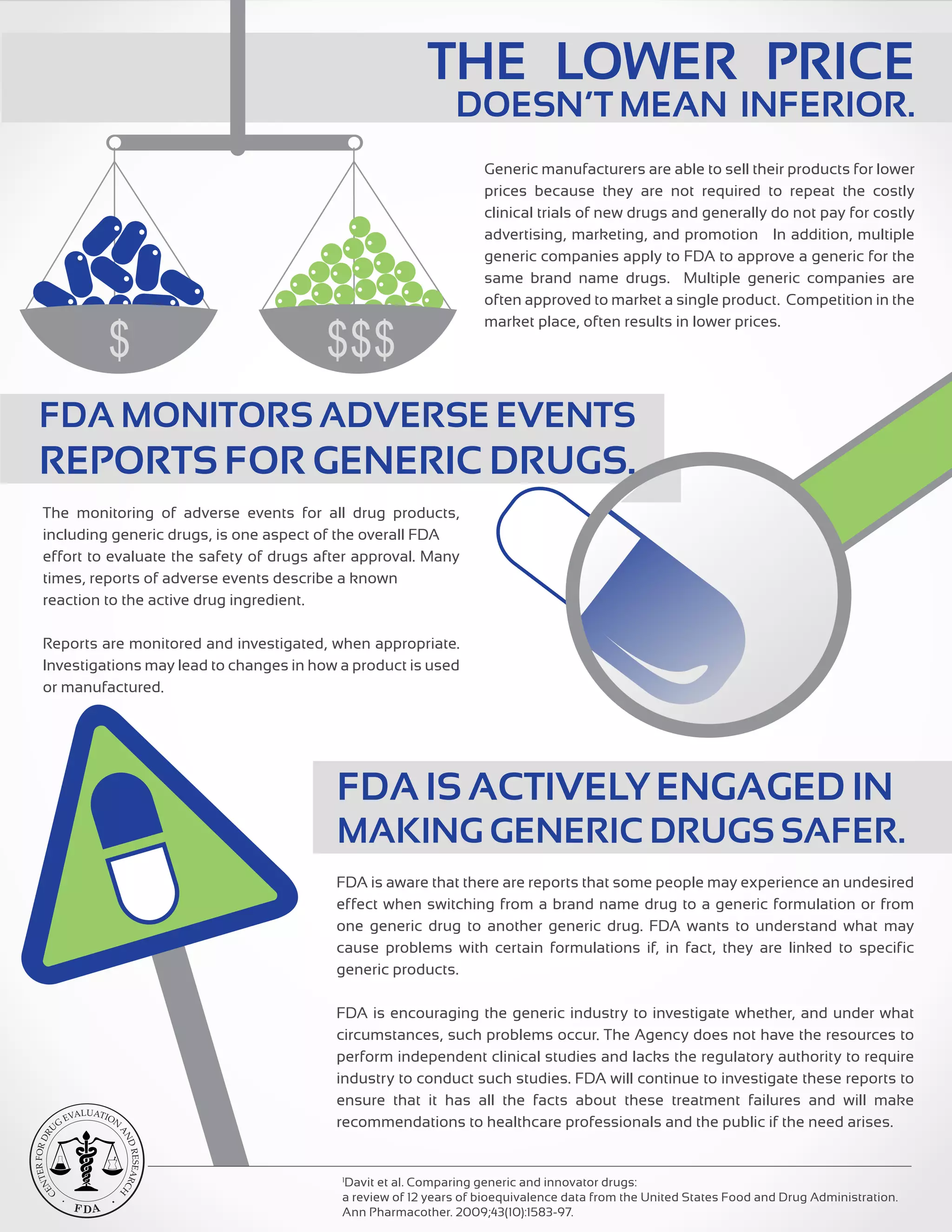 Generic Medication vs Brand name | PDF