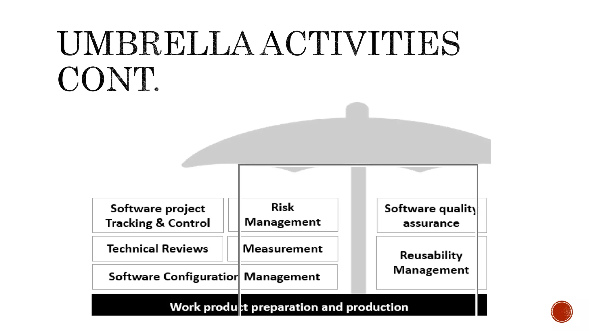 Generic view of software engineering SE | PPTX