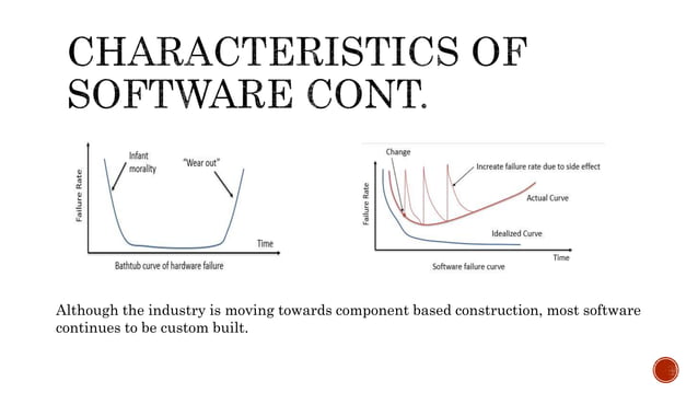 Generic view of software engineering SE | PPTX | Business | Business ...