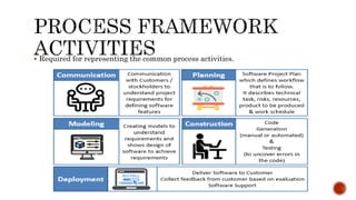 Generic view of software engineering SE | PPTX