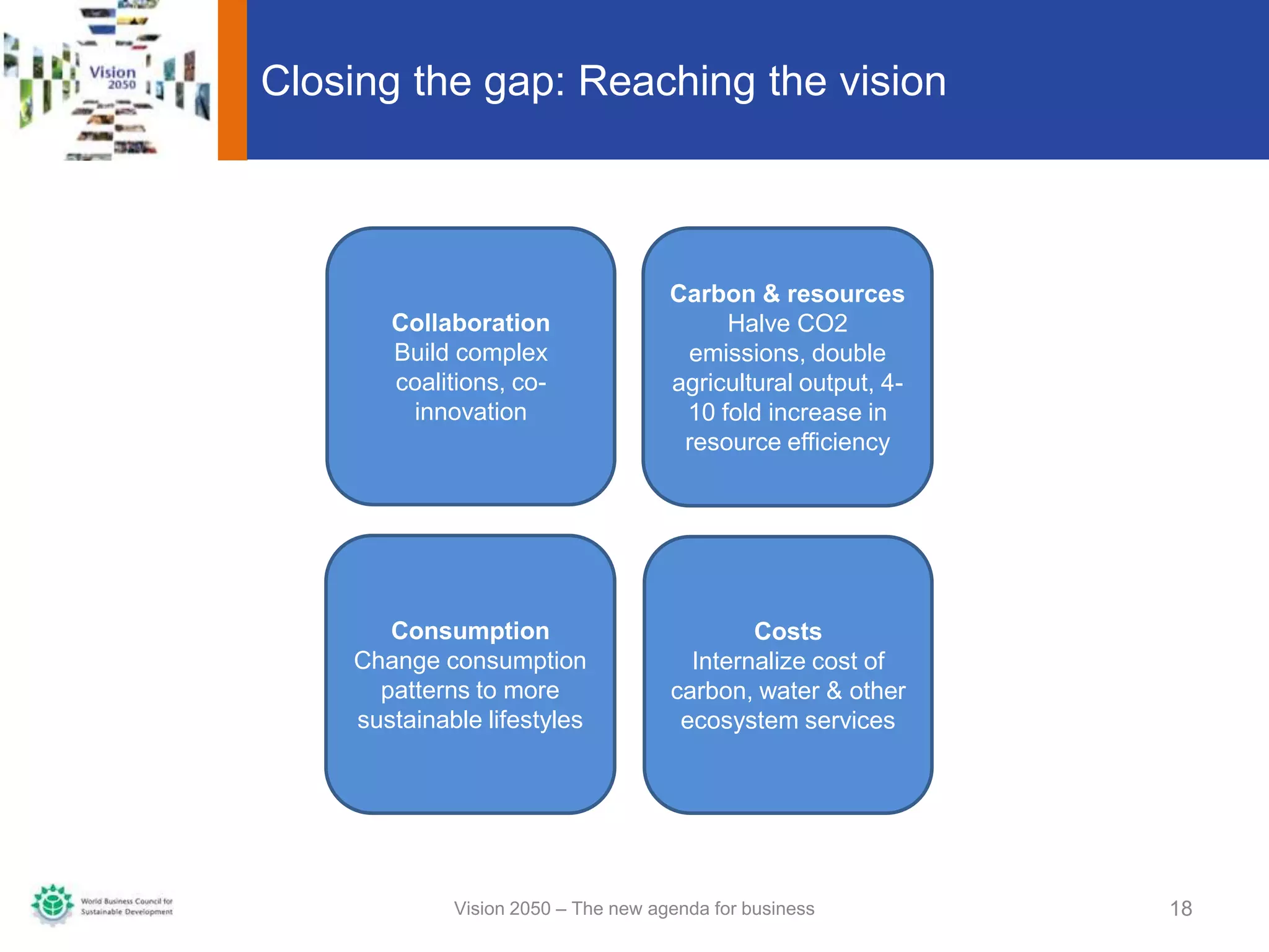 Generic Vision 2050 Presentation Short Draft01 | PPTX