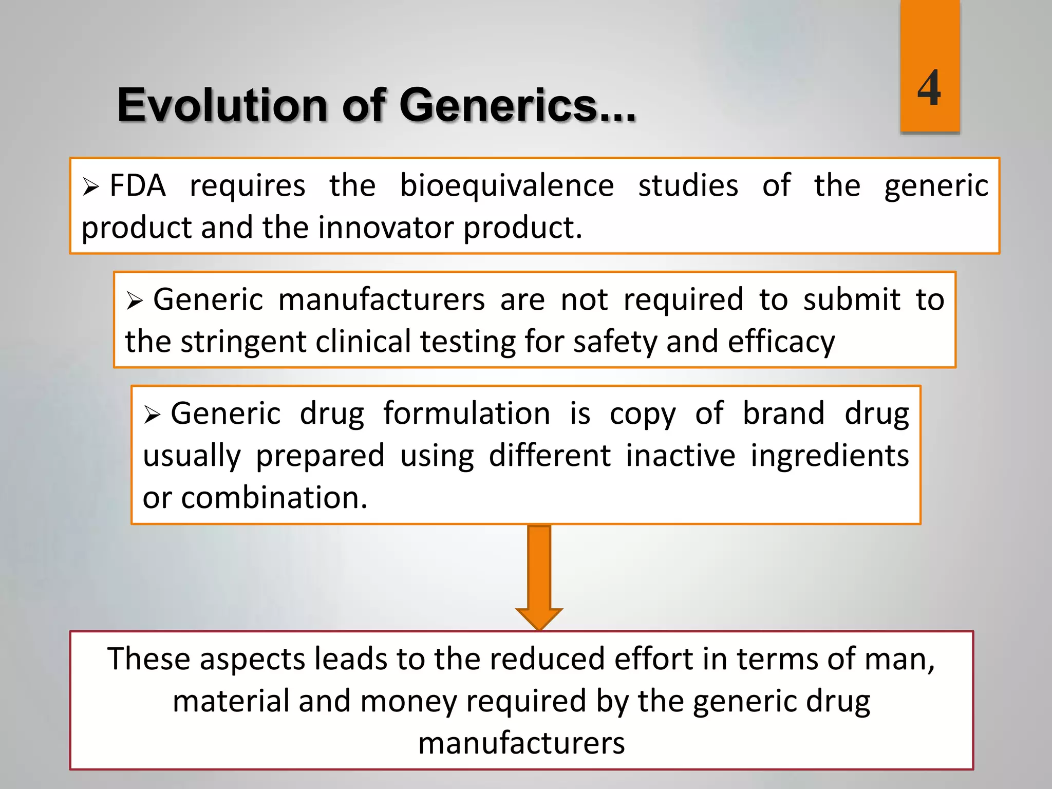 Generic vs branded medicine | PPTX