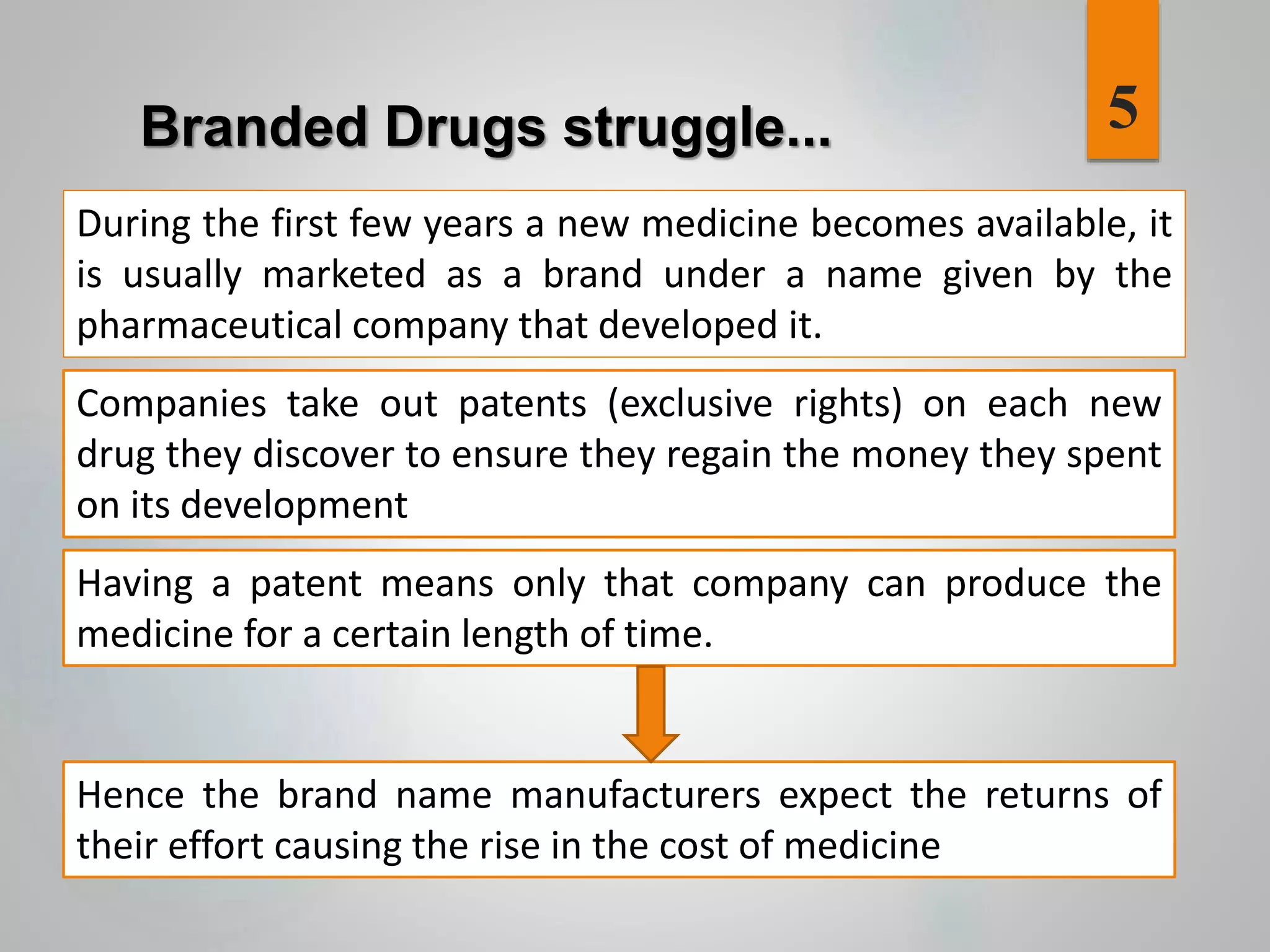 Generic vs branded medicine | PPTX