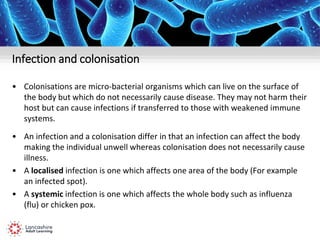 Workplace Infection Control - Information to support your learning | PPTX