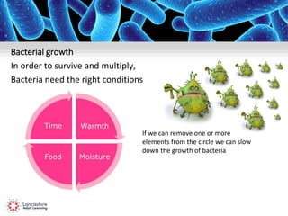 Workplace Infection Control - Information to support your learning | PPTX