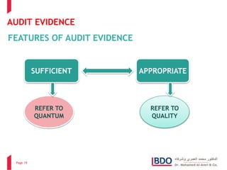 General concept of audit | PPT