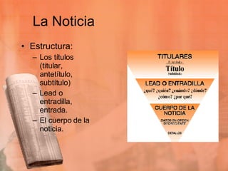 Generos Periodisticos | PPS