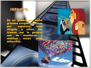 Generos del cine., | PPTX