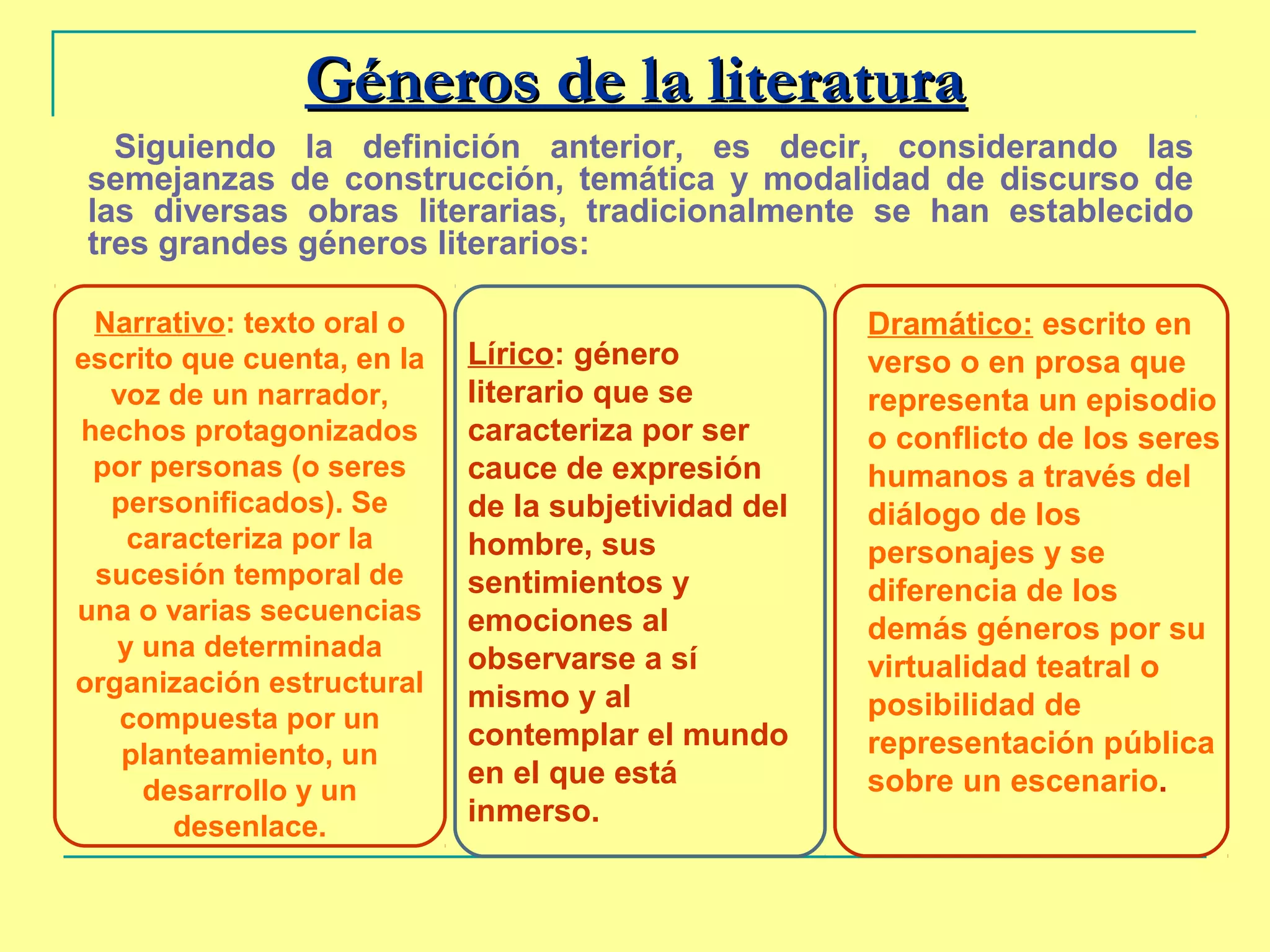 Generos literarios 1 slideshare | PPT