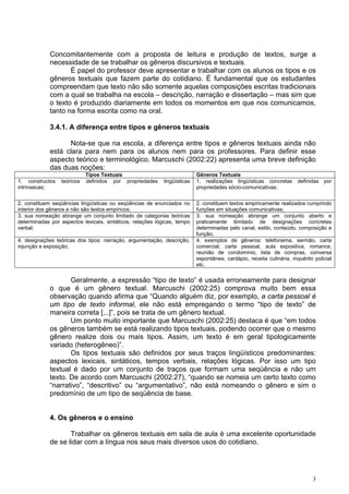 Generos textuais diversos | PDF