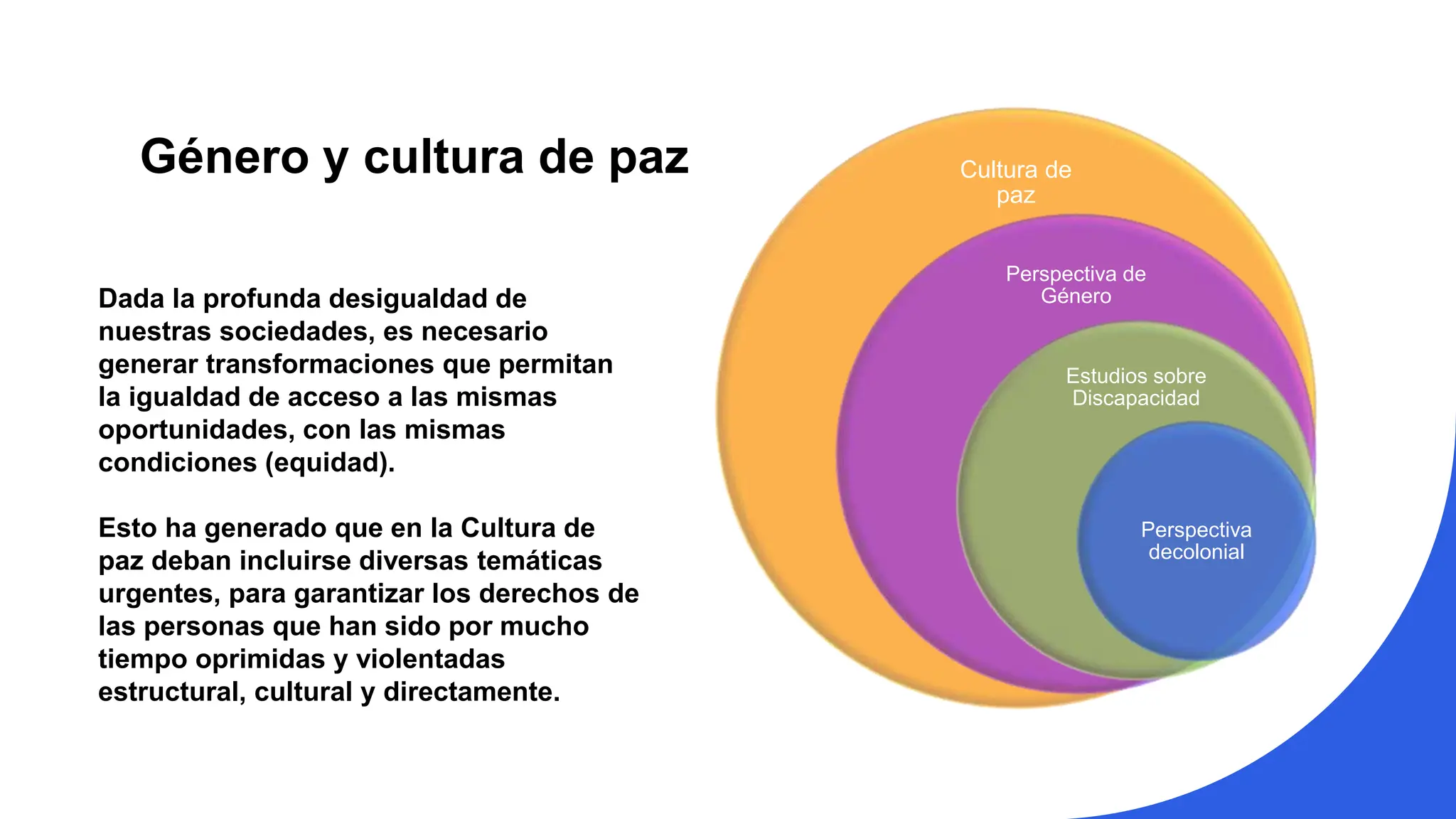 Genero Y Cultura De Paz En La Educación Para La Paz Pptx