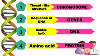 GENES-SCIENCE 10 POWERPOINT PRESENTATION | PPTX
