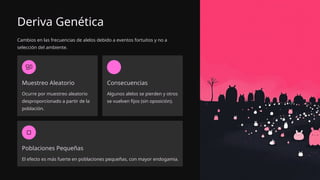 Genes-Poblaciones-y-Evolucion para alumnos de secundaria | PPTX