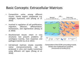 Genes and Tissue Culture Technology - Presentation | PPT