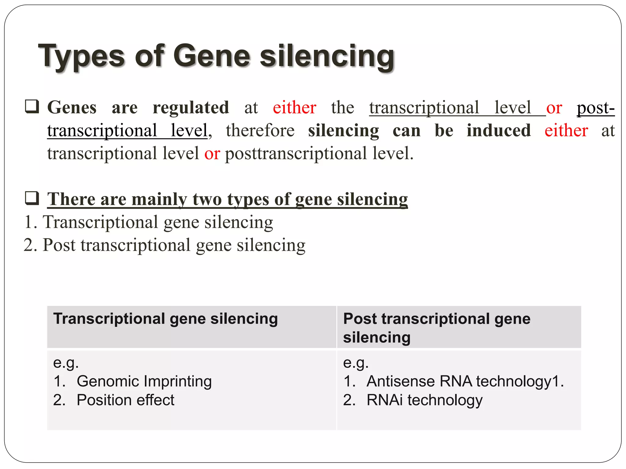 Gene silencing | PPTX