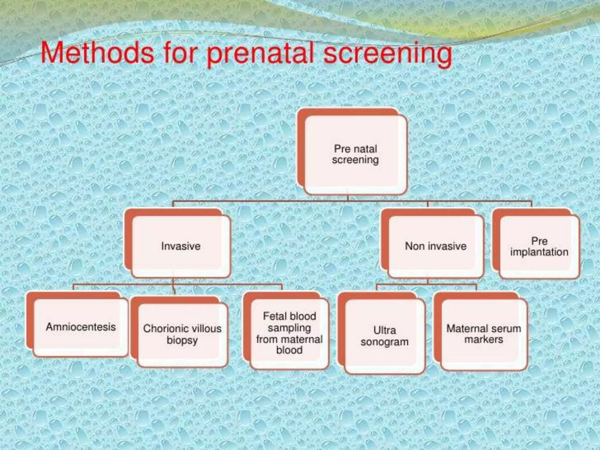 Gene screen technology | PPTX
