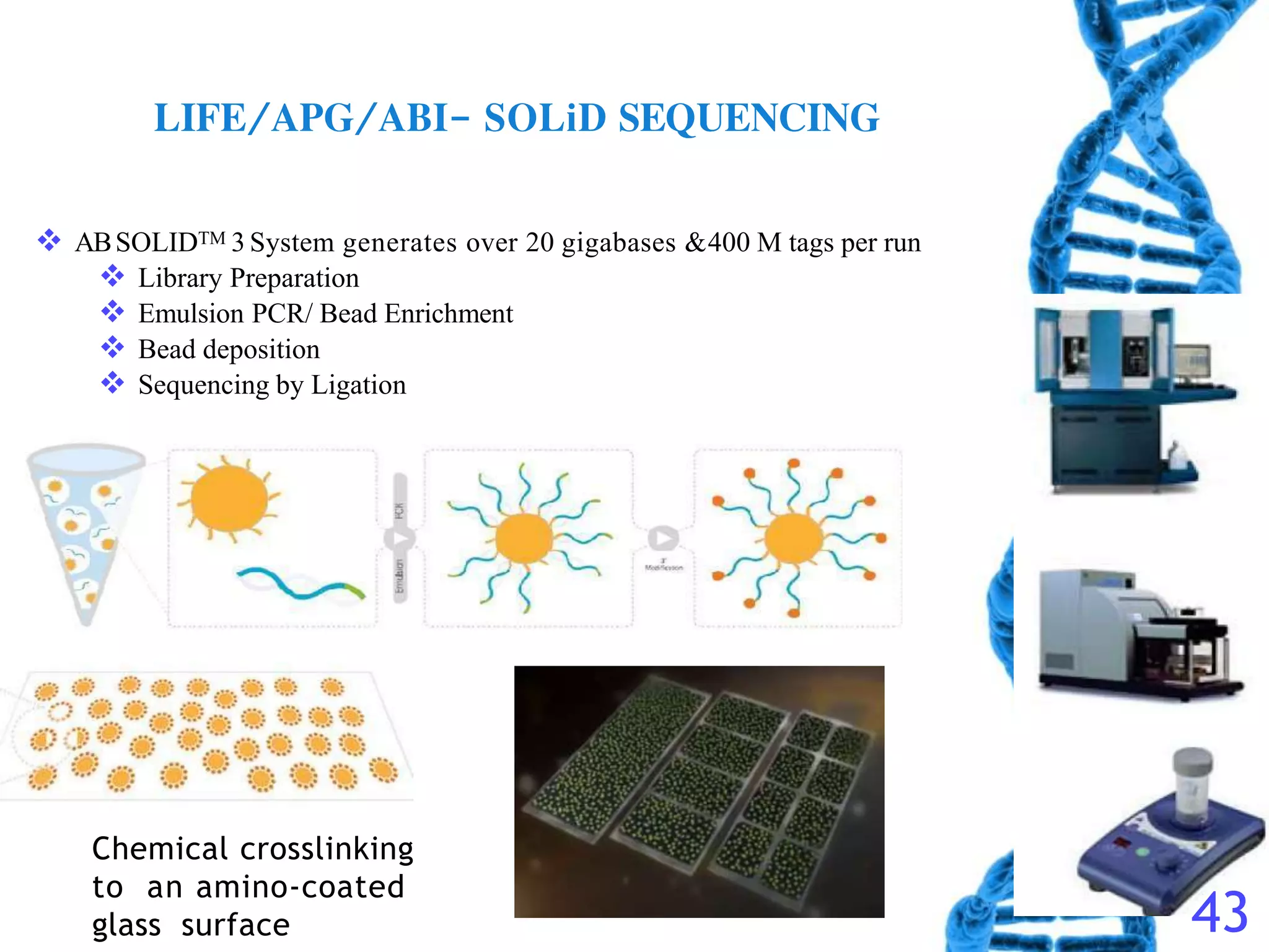 Gene sequencing technique | PPTX