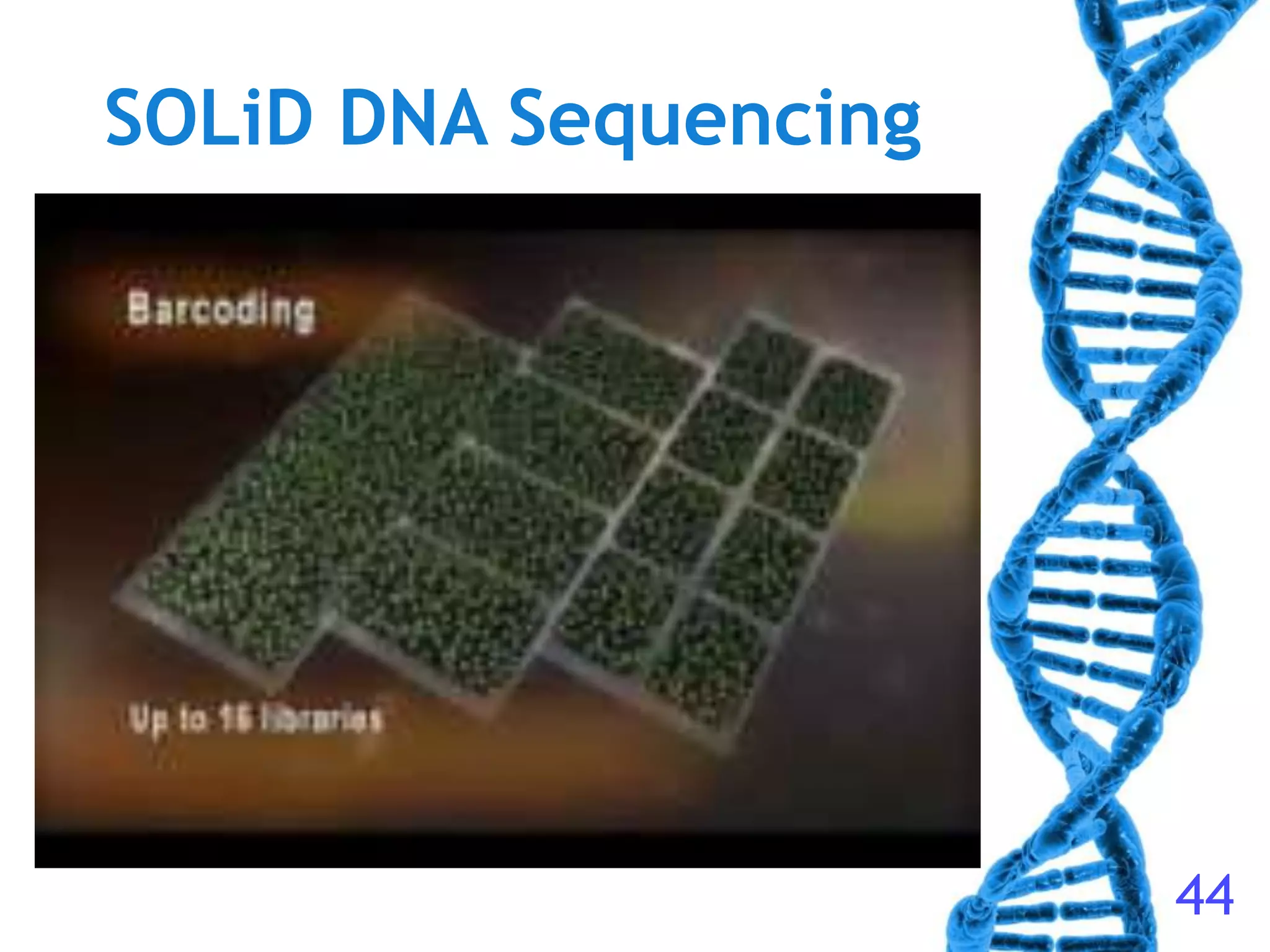 Gene sequencing technique | PPTX