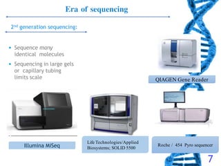 Gene sequencing technique | PPTX