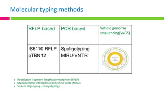 Gene sequencing and tb – a new age approach.pptx
