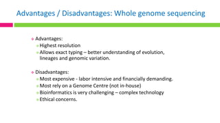 Gene sequencing and tb – a new age approach.pptx
