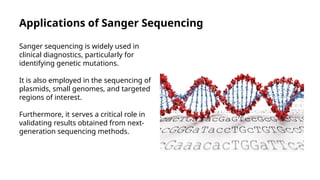 Gene Sequencing_ Sanger’s Dideoxy Method, Oregano Chemical Gene ...