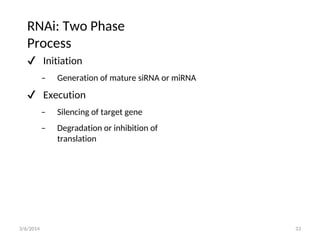 gene silencing method Gene silencing is generally defined as an ...