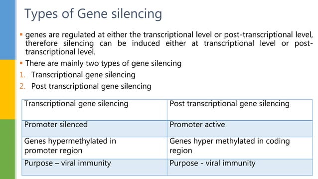 Gene silencing | PPTX | Genetics | Science