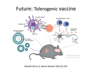 Genes in liver disease.pptx