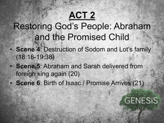 genesis-12-22-original-ppt.pptx