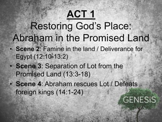genesis-12-22-original-ppt.pptx
