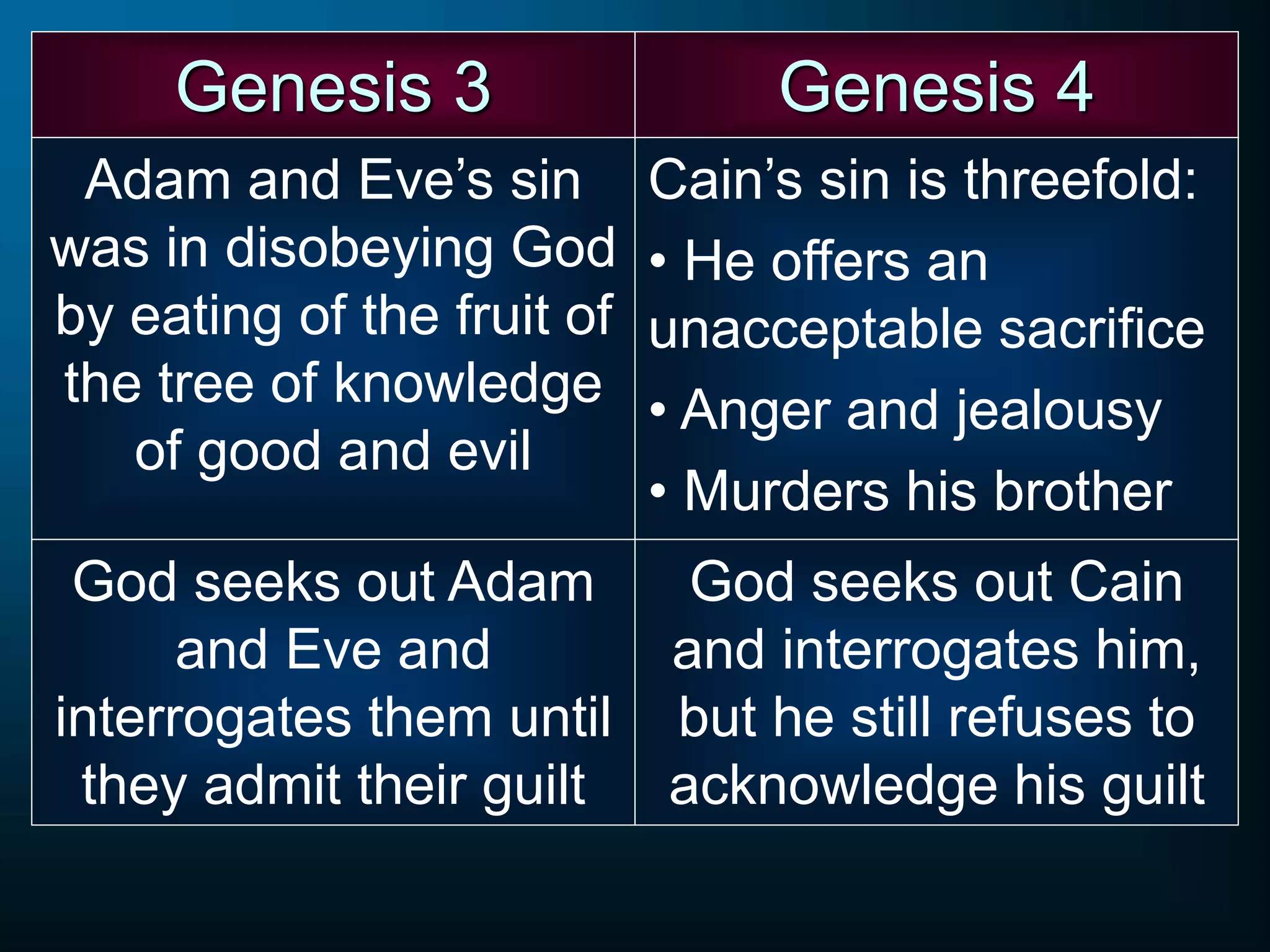 Genesis 04: The way of cain | PPT