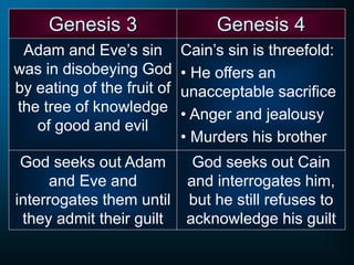 Genesis 04: The way of cain | PPT