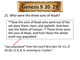 Genesis 9:20-29 | PDF
