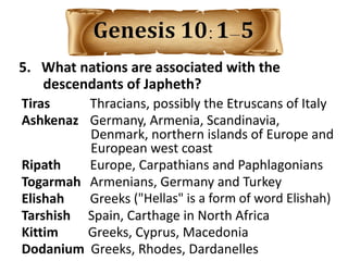 Genesis 10 - Table of Nations | PDF