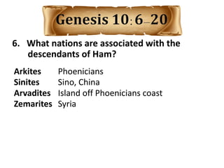 Genesis 10 - Table of Nations | PDF