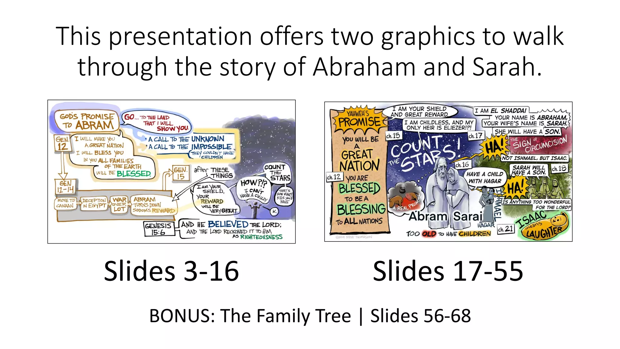 Genesis 12-23 | The Promise to Abraham and Sarah | PPT