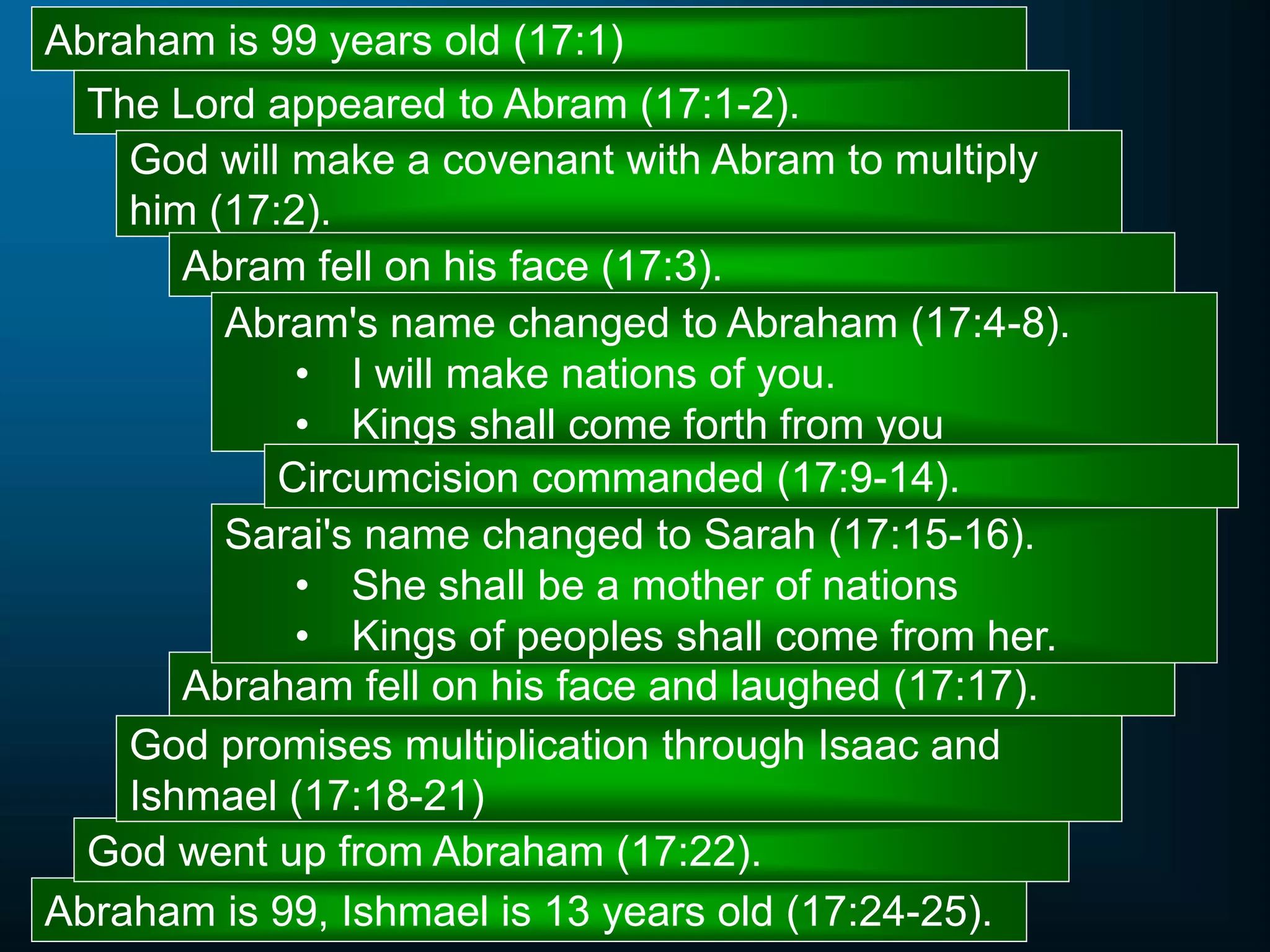 Genesis 15 17: The Abrahamic covenant | PPT