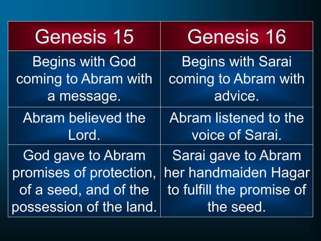 Genesis 15 17: The Abrahamic covenant | PPT | Christianity | Religion ...