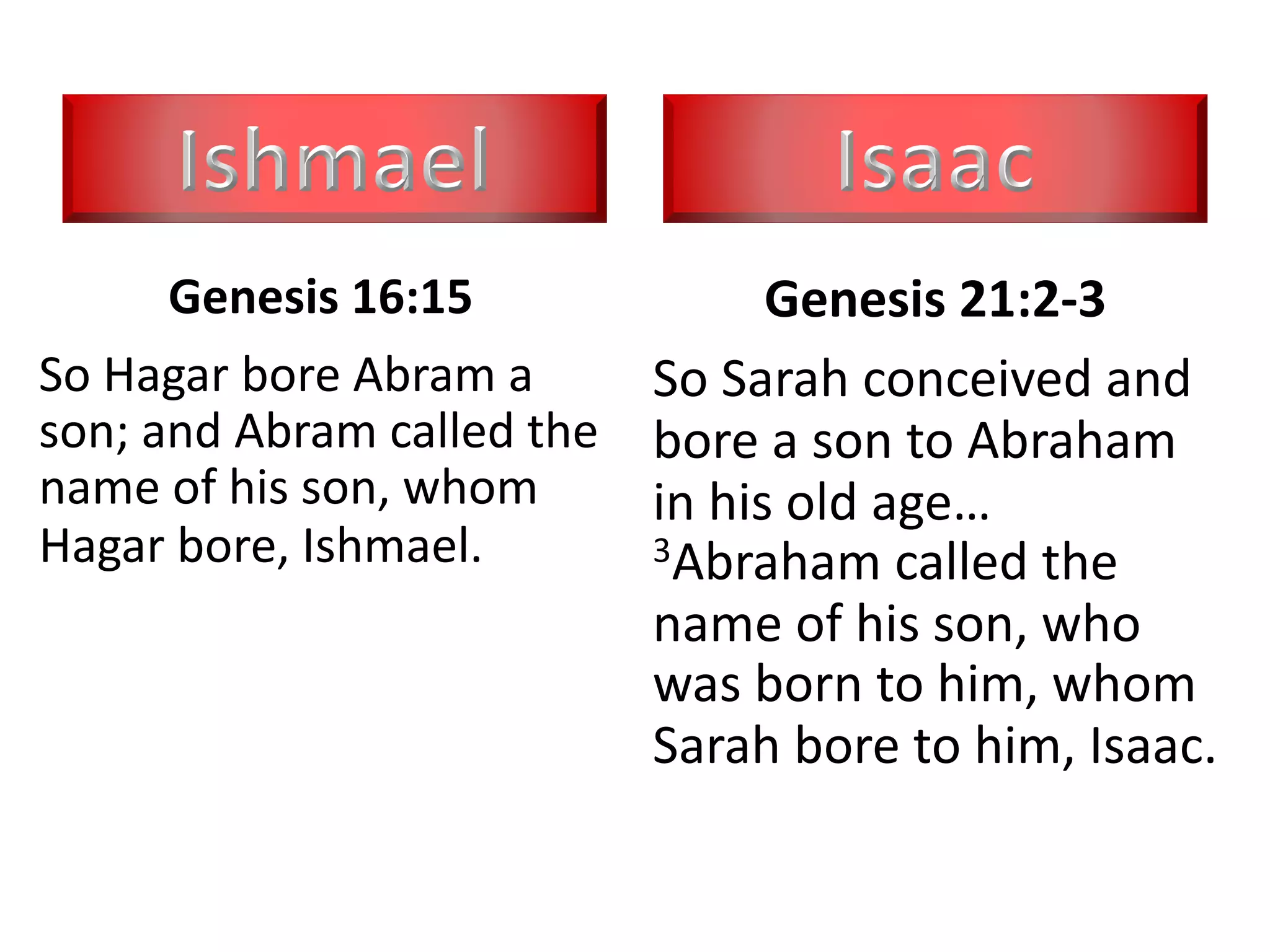 The Birth of Isaac - Genesis 21 | PDF