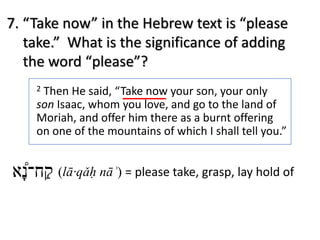 Abraham's Offering of Isaac - Genesis 22 | PPT