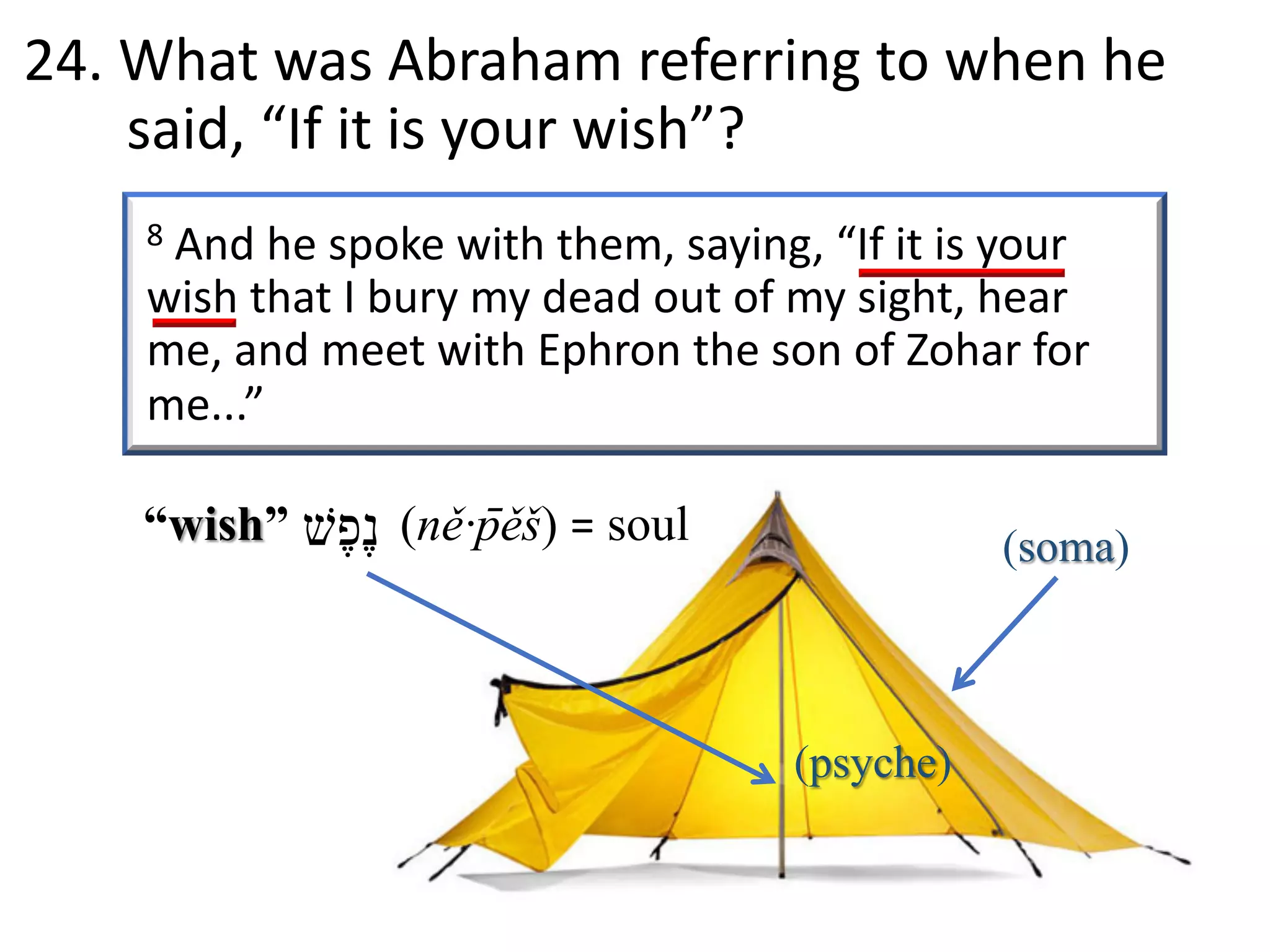 Burial of Sarah - Genesis 23:1-20 | PPT