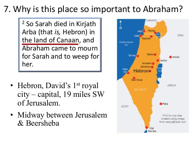 Burial of Sarah - Genesis 23:1-20