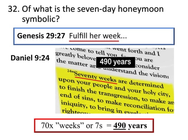 Jacob Marries Twice - Genesis 29 | PDF