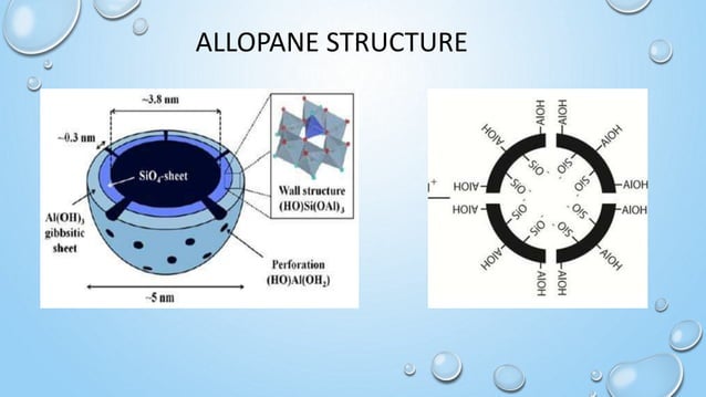 GENESIS AND TRANSFORMATION OF NON CRYSTALLINE SILICATE CLAY MINERAL ...